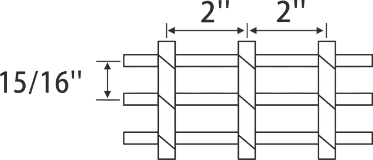 General Introduction To Steel Grating: All You Need To Know
