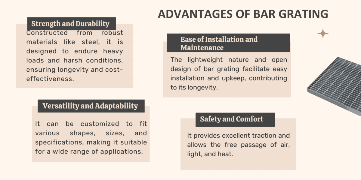 Bar Grating 101: A Comprehensive Introduction to the Versatile World of ...
