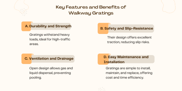 Walkway Gratings: Everything You Need to Know for Your Next Project
