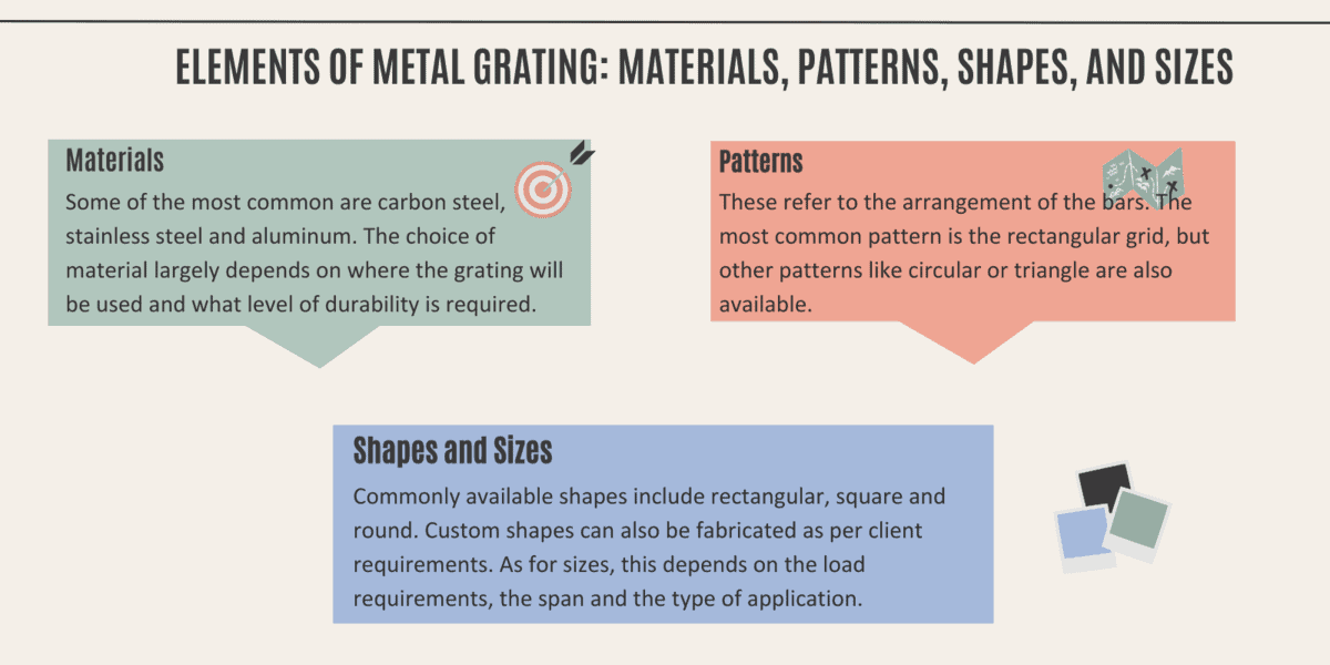 Discovering Metal Grating: A Complete Introductory Guide(2023)