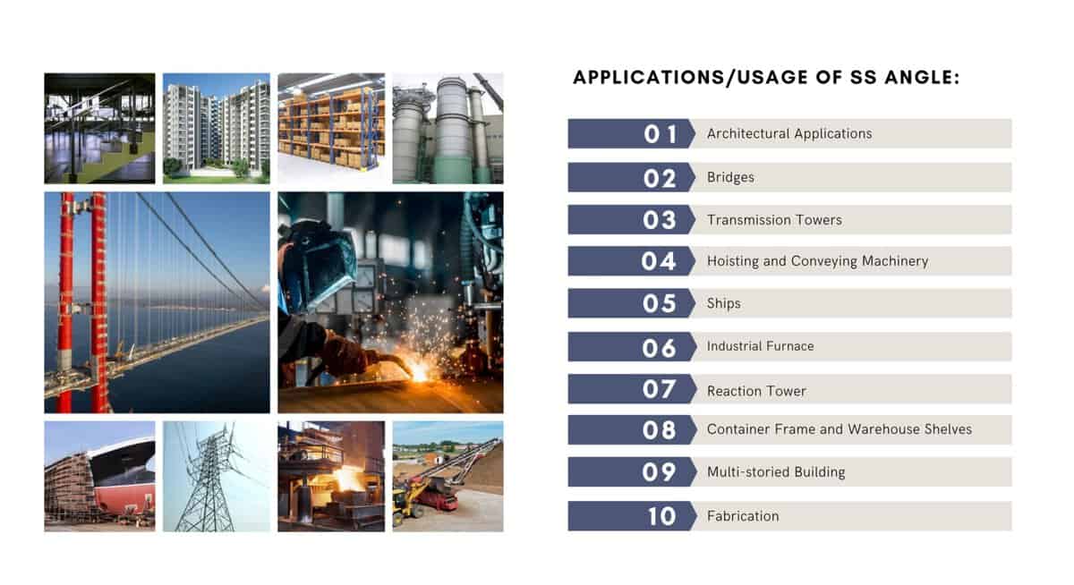 Angle Bar Sizes Industry Standards And Variations Angle Bar Sizes Industry Standards And Variations