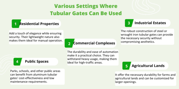 Tubular Gate Designs: Everything You Need to Know in 2023